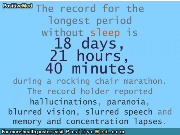 The record for the longest period without sleep - PositiveMed