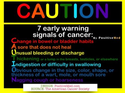 CAUTION: 7 early warning signals of cancer - PositiveMed