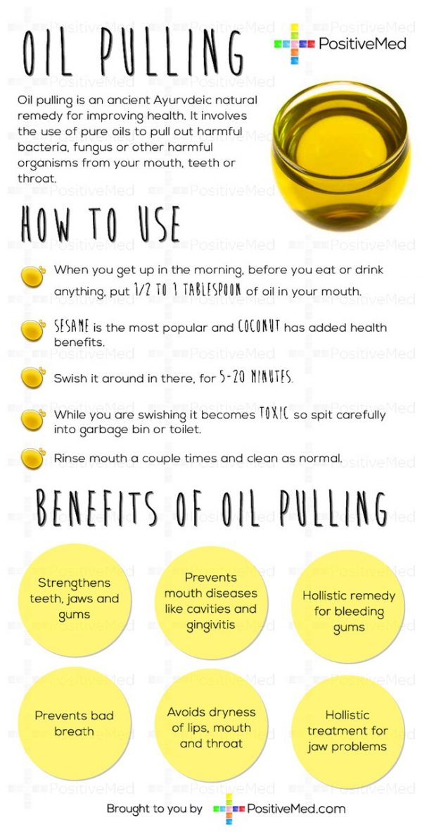Oil Pulling: All You Need To Know and How Oil Pulling Works