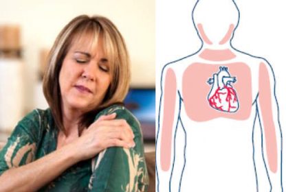 7 Warning Signs of Heart Attack In Women - PositiveMed