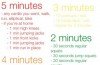 The 15 Minute Workout