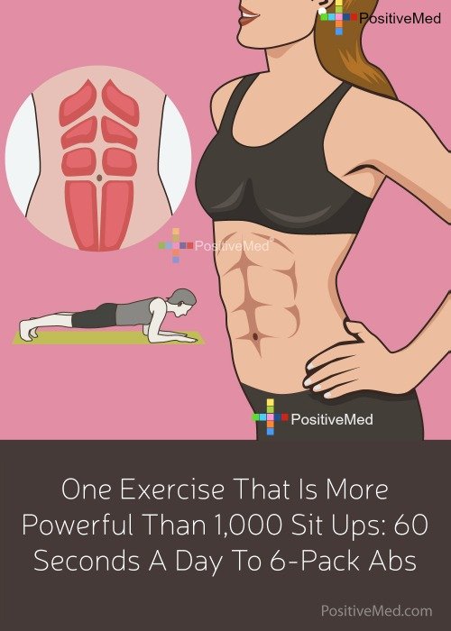 One Exercise That Is More Powerful Than 1,000 Sit Ups: 60 Seconds A Day ...