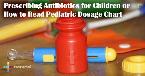 Prescribing Antibiotics for Children or How to Read Pediatric Dosage ...
