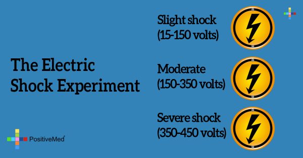 The Electric Shock Experiment - PositiveMed