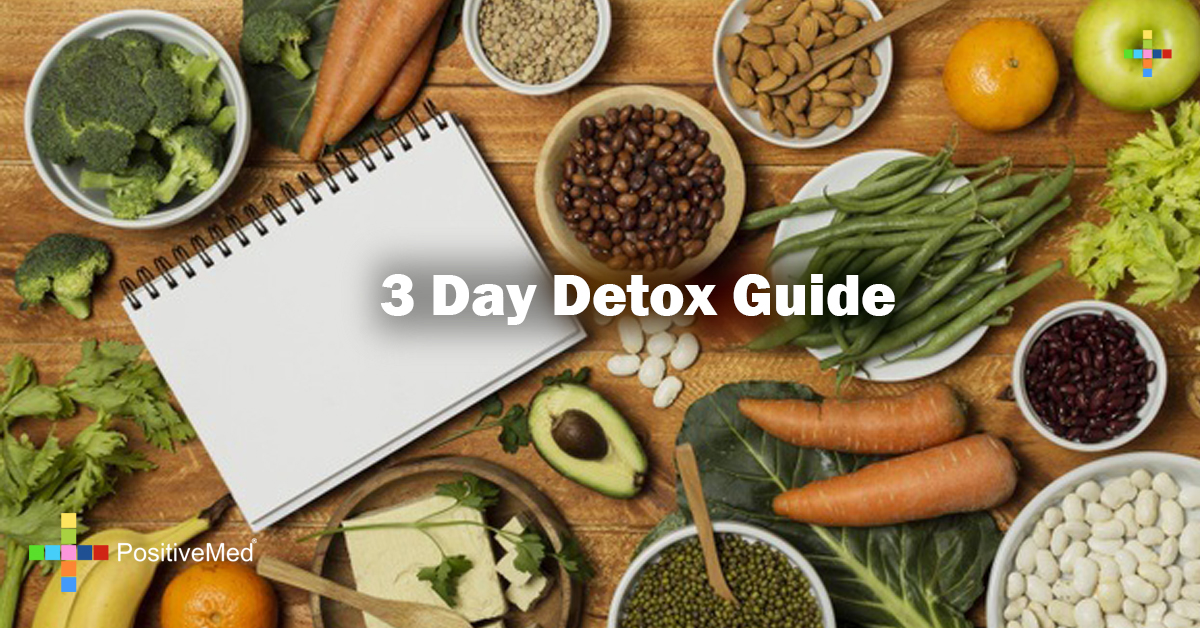 3 Day Detox Guide - PositiveMed