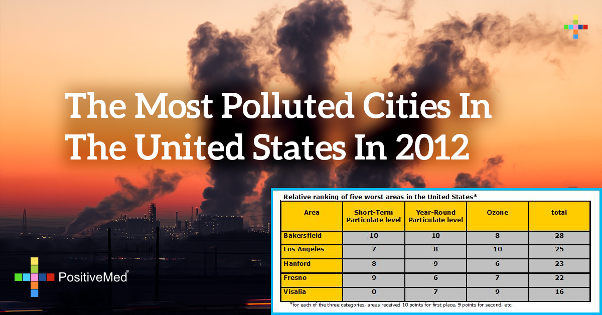 The Most Polluted Cities in the United States in 2012 - PositiveMed