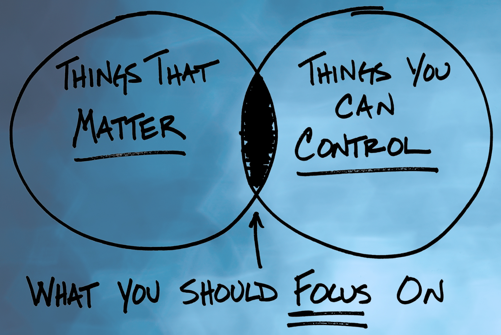 Mind Exercise: Unconventional Paths to Anxiety Management